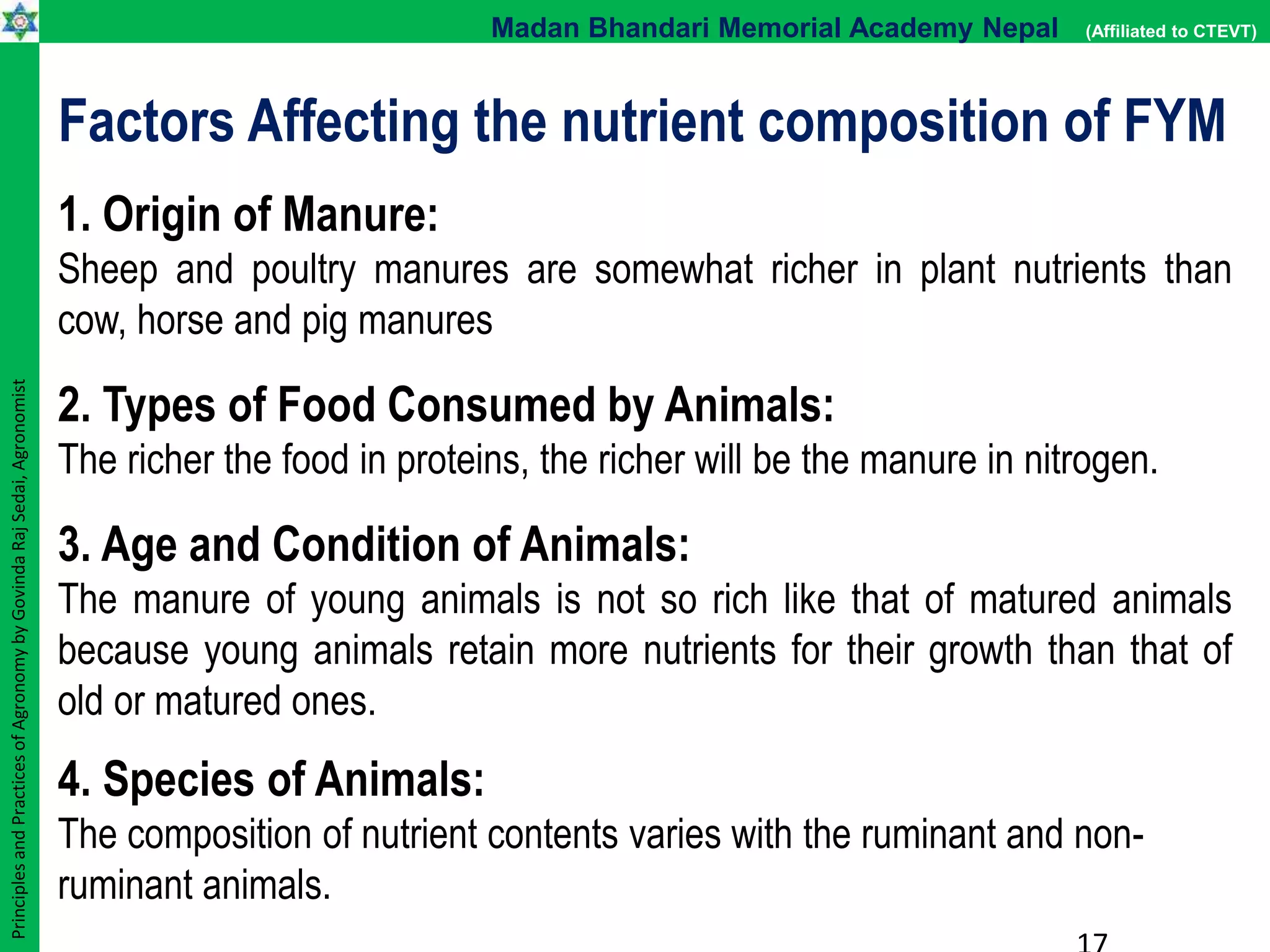Unit 4 Organic Manures and fertilizer definition and its types.pptx