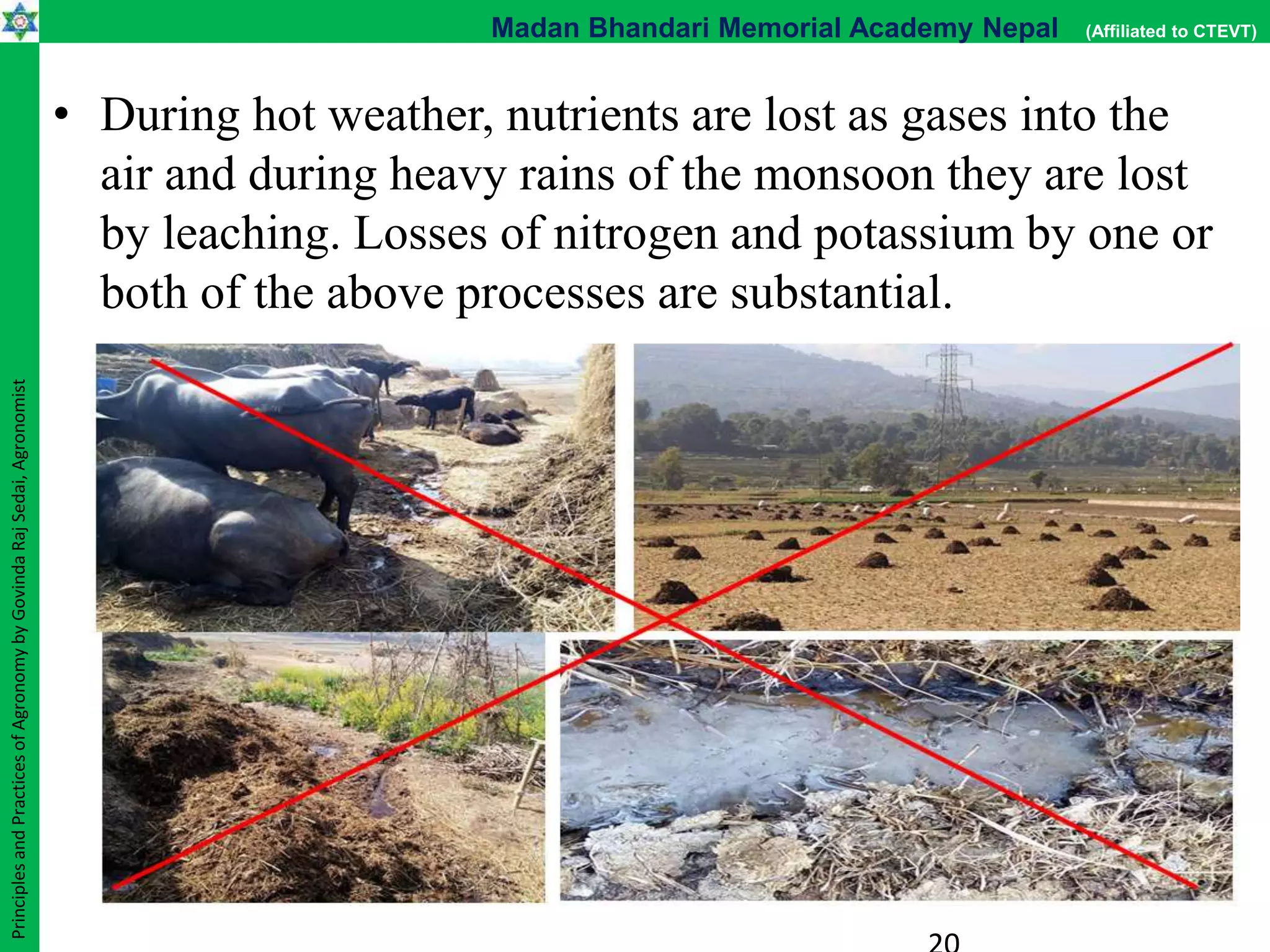 Unit 4 Organic Manures and fertilizer definition and its types.pptx
