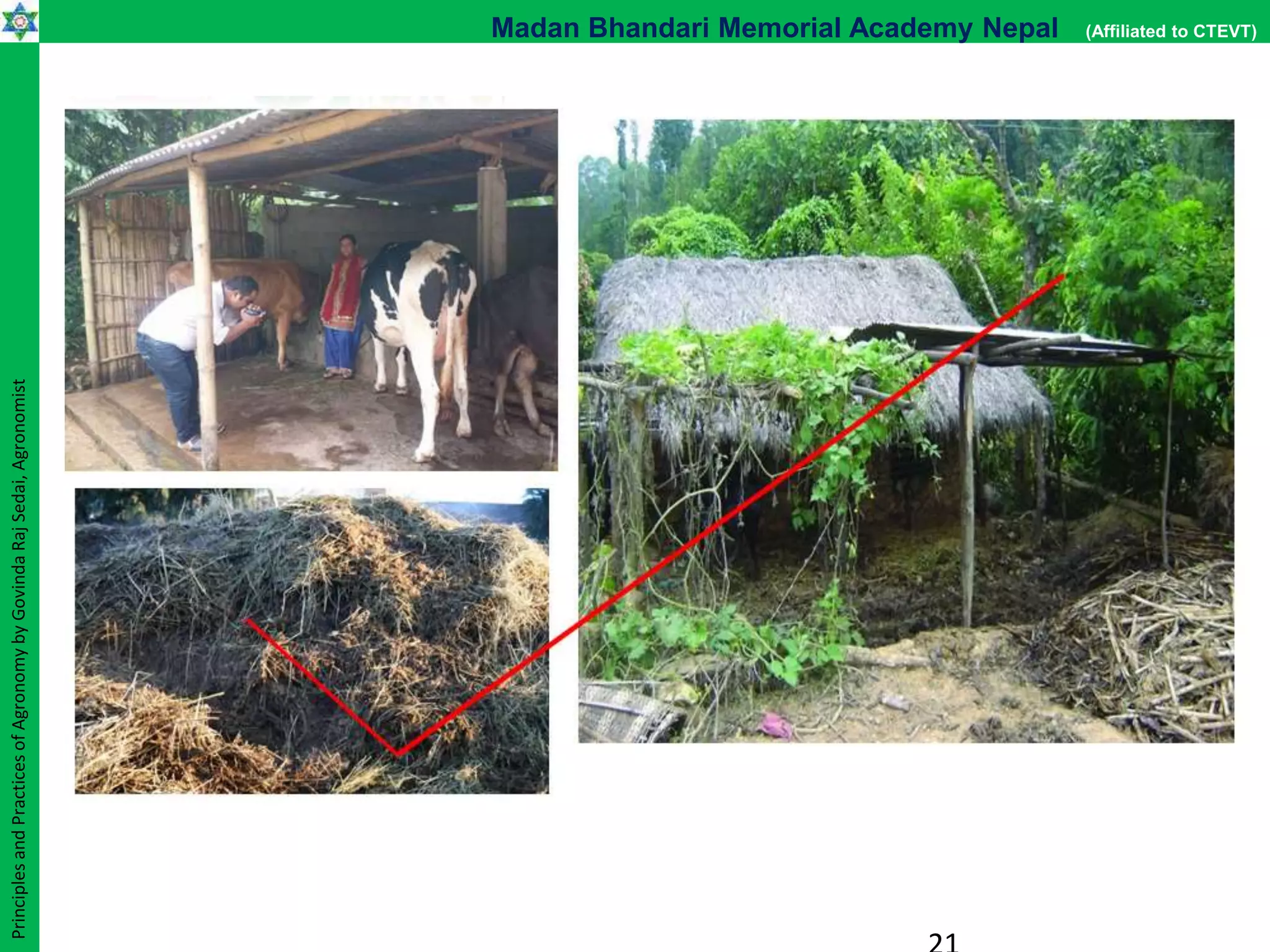 Unit 4 Organic Manures and fertilizer definition and its types.pptx
