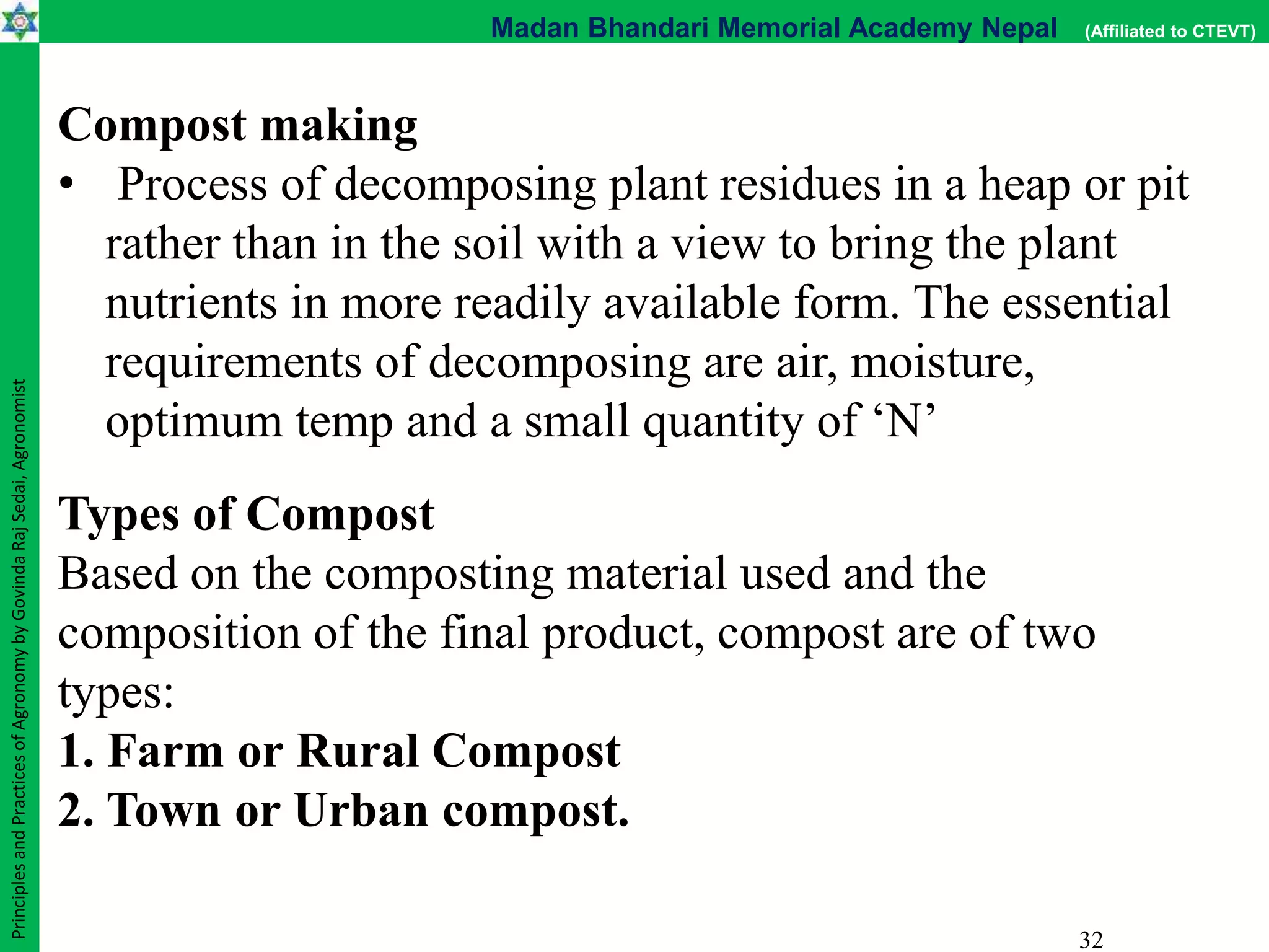 Unit 4 Organic Manures and fertilizer definition and its types.pptx
