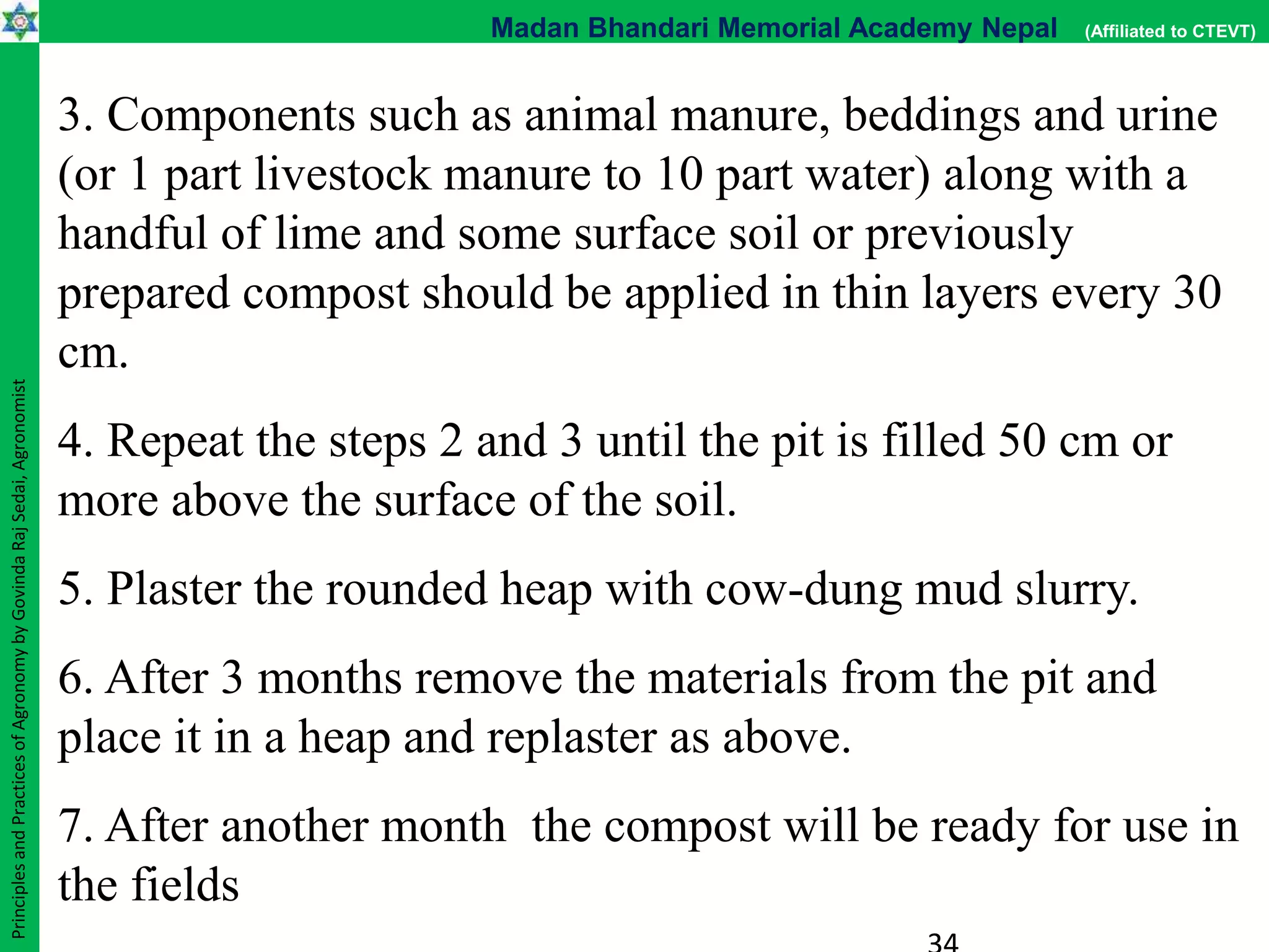 Unit 4 Organic Manures and fertilizer definition and its types.pptx