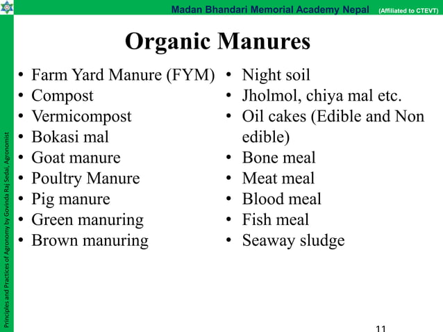 Unit 4 Organic Manures and fertilizer definition and its types.pptx
