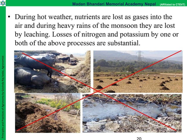 Unit 4 Organic Manures and fertilizer definition and its types.pptx