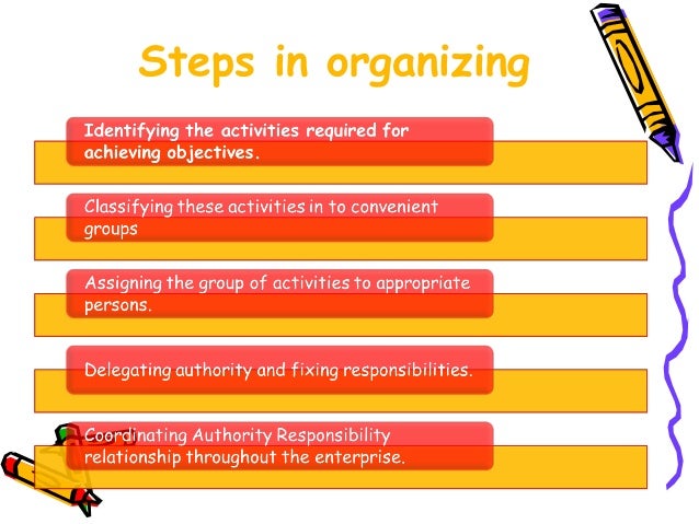 Step By Step Organization