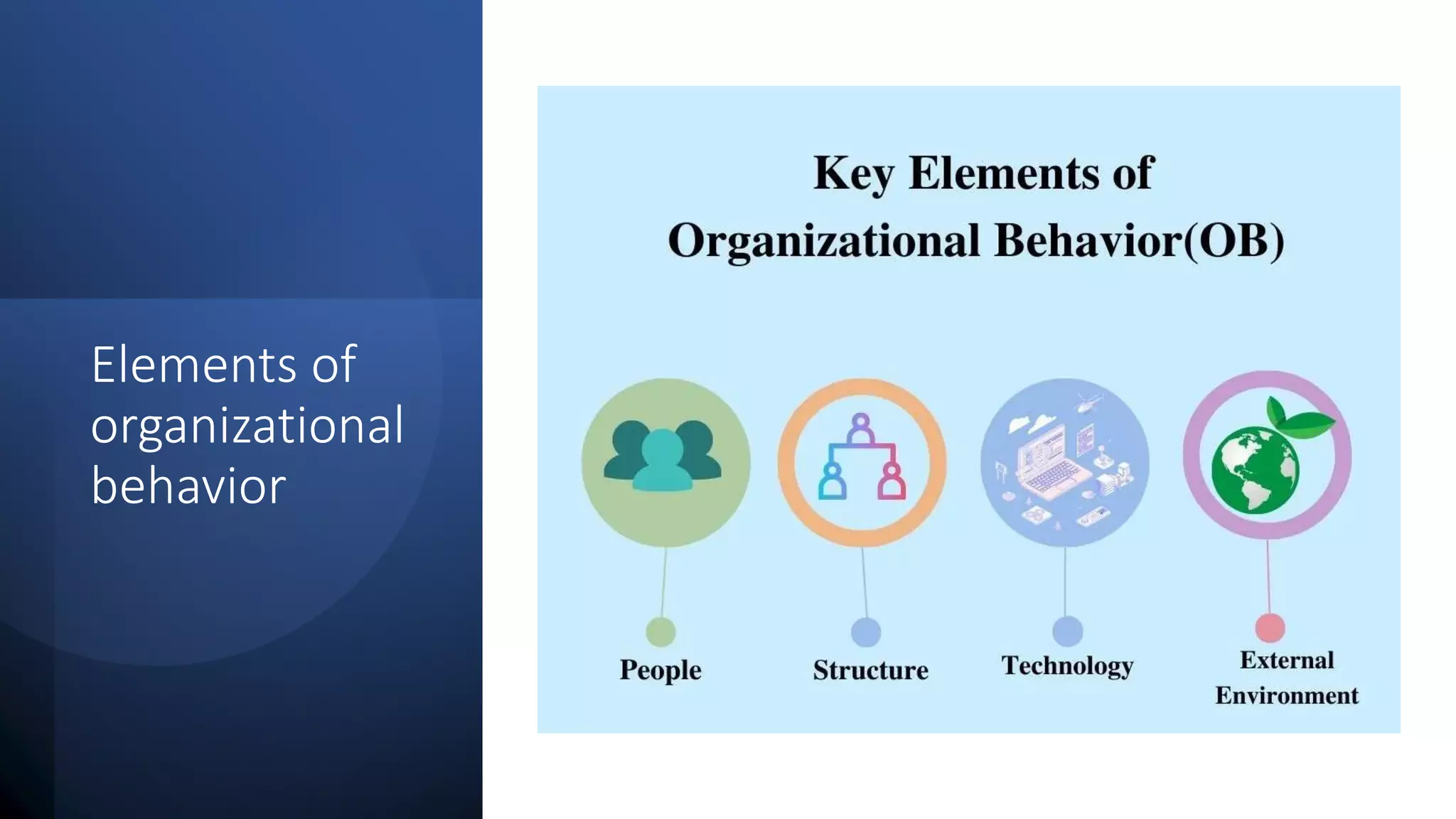 unit 4 organizational behaviour and human relations.pptx