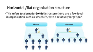 unit 4 organizational behaviour and human relations.pptx