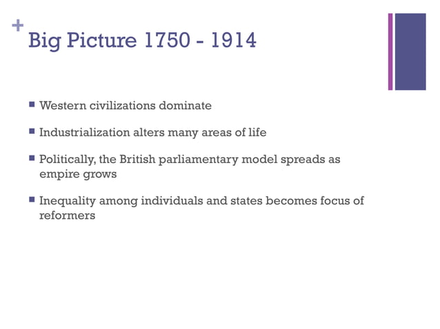 Unit 4 Overview | PPT