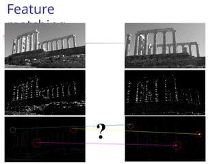 feature matching and model description .pptx