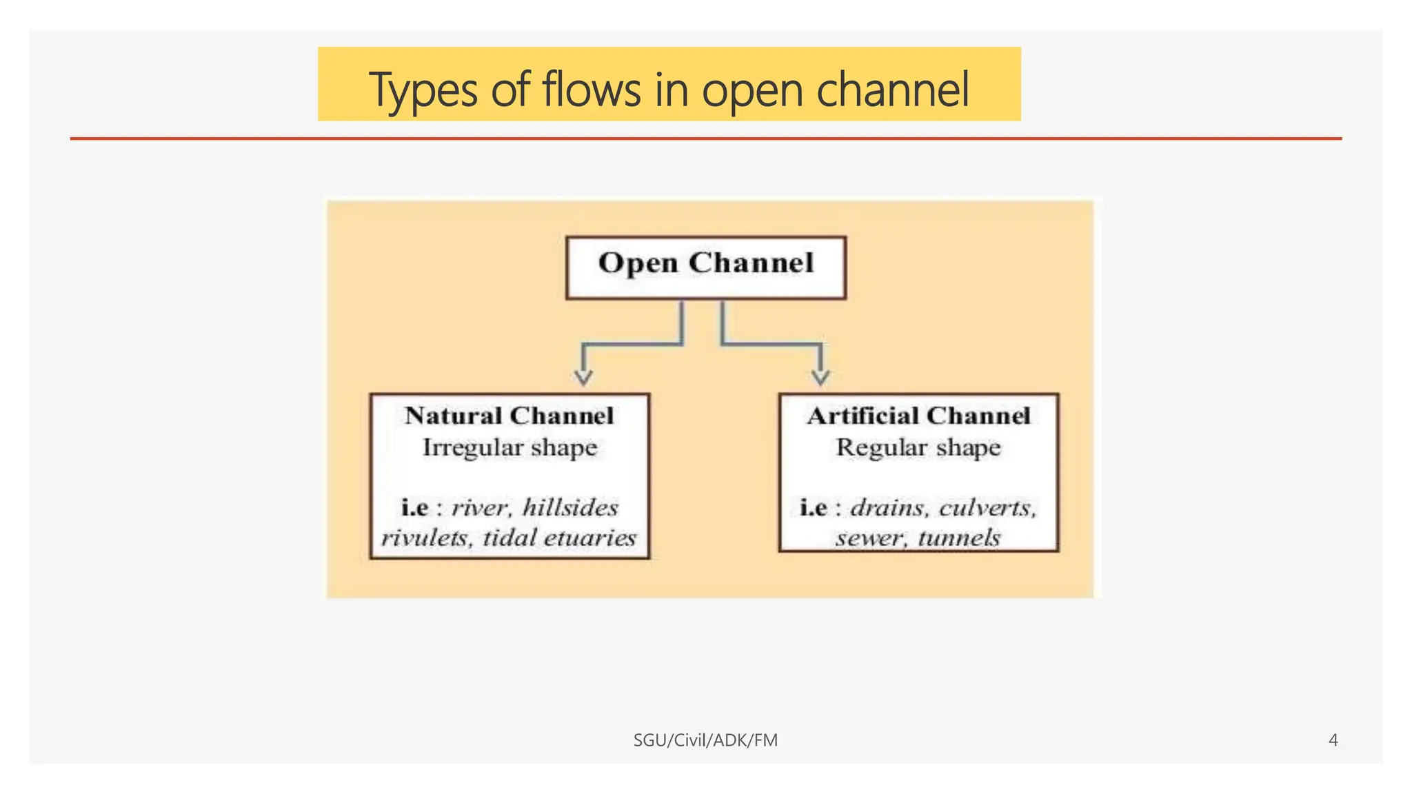 Unit 4 Part 1 power point presentation of | PDF