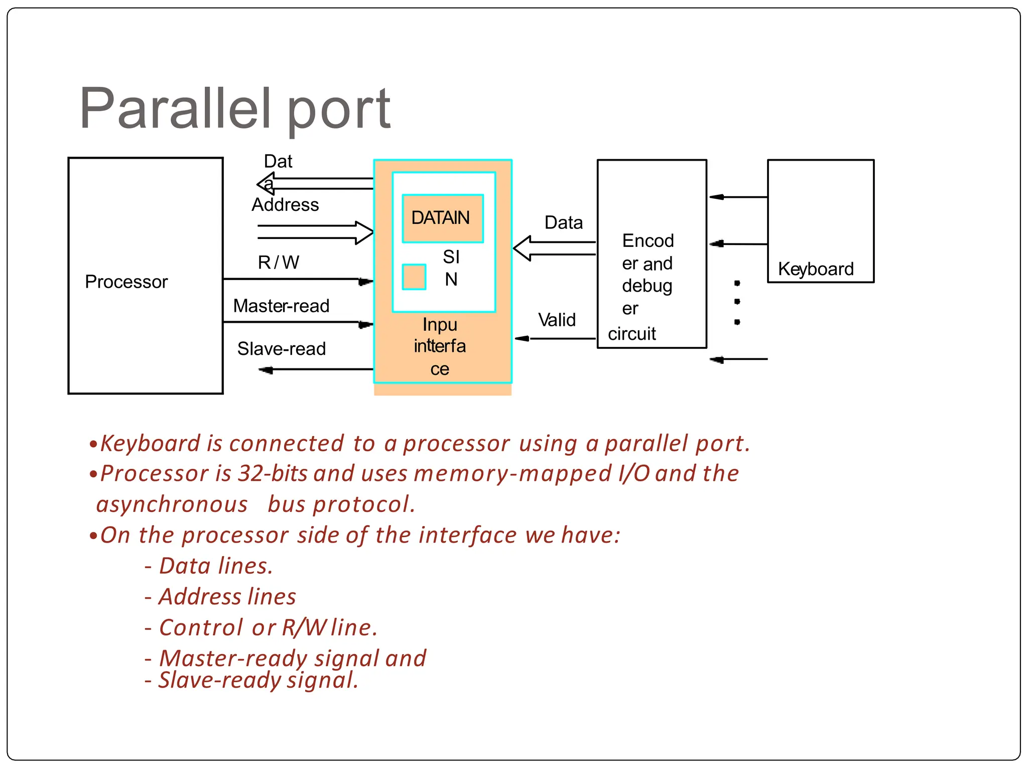 Unit 4 Part2-Input-output Subsystem.pptx