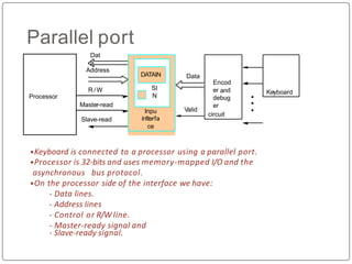 Unit 4 Part2-Input-output Subsystem.pptx