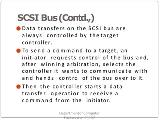 Unit 4 Part2-Input-output Subsystem.pptx