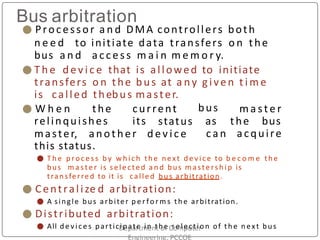 Unit 4 Part2-Input-output Subsystem.pptx