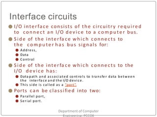 Unit 4 Part2-Input-output Subsystem.pptx