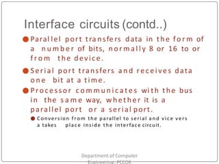 Unit 4 Part2-Input-output Subsystem.pptx