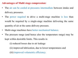 Unit 4_Part A_Reciprocating Compressors-2024.pdf