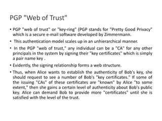 Unit 4 (Part II) - Authentication Framework for PKC.pptx