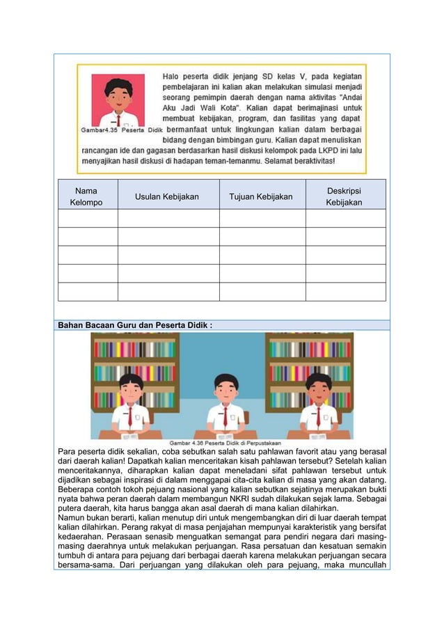 UNIT 4 PB 3 MODUL AJAR PPKn KELAS 5 - modulguruku.com.docx