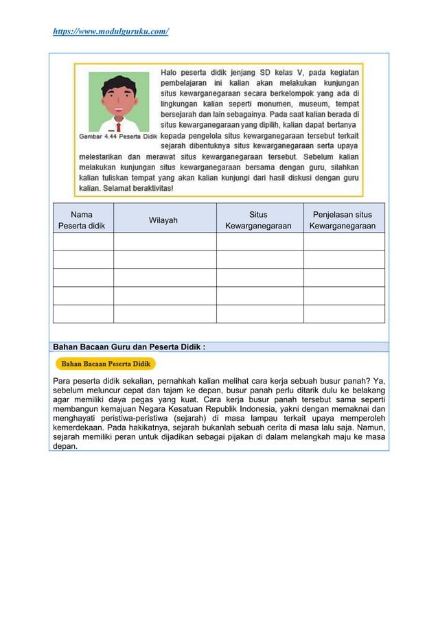 UNIT 4 PB 4 MODUL AJAR PPKn KELAS 5 - modulguruku.com (1).docx