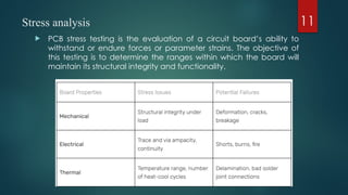 Electronics Circuit and PCB design presentation | PPTX