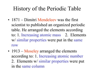 Unit 4 Periodic Trends.ppt