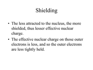 Unit 4 Periodic Trends.ppt
