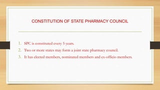 Pharmacy act 1948.pptx