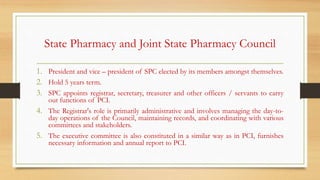 Pharmacy act 1948.pptx