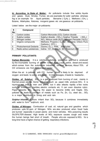 Unit 4 pollution_pdf | PDF | Indoor Environmental Quality | Home & Garden