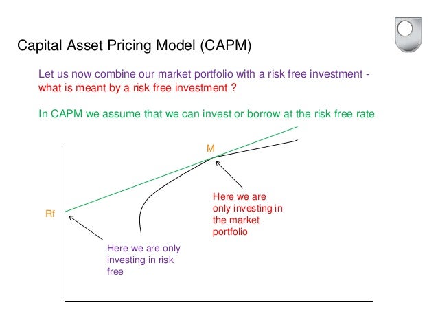 Unit4 portfolio theory & CAPM