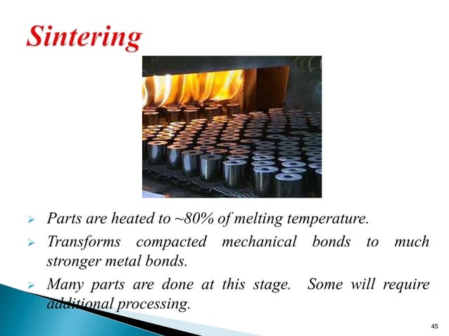 Unit 4 Powder-metallurgy .pptx