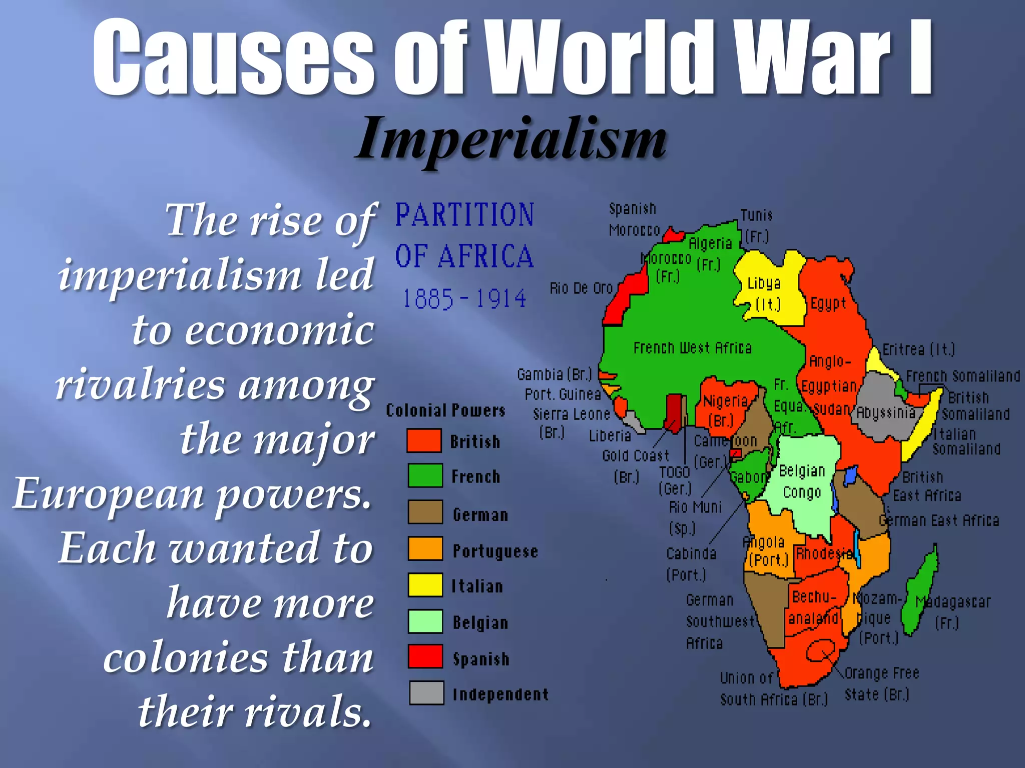 Unit 4 Powerpoint the U.S. Becomes a World Power | PPTX