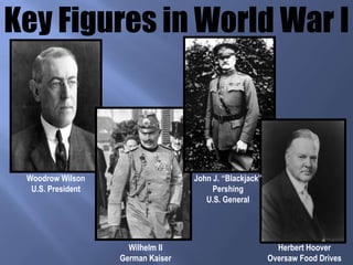 Unit 4 Powerpoint the U.S. Becomes a World Power | PPTX