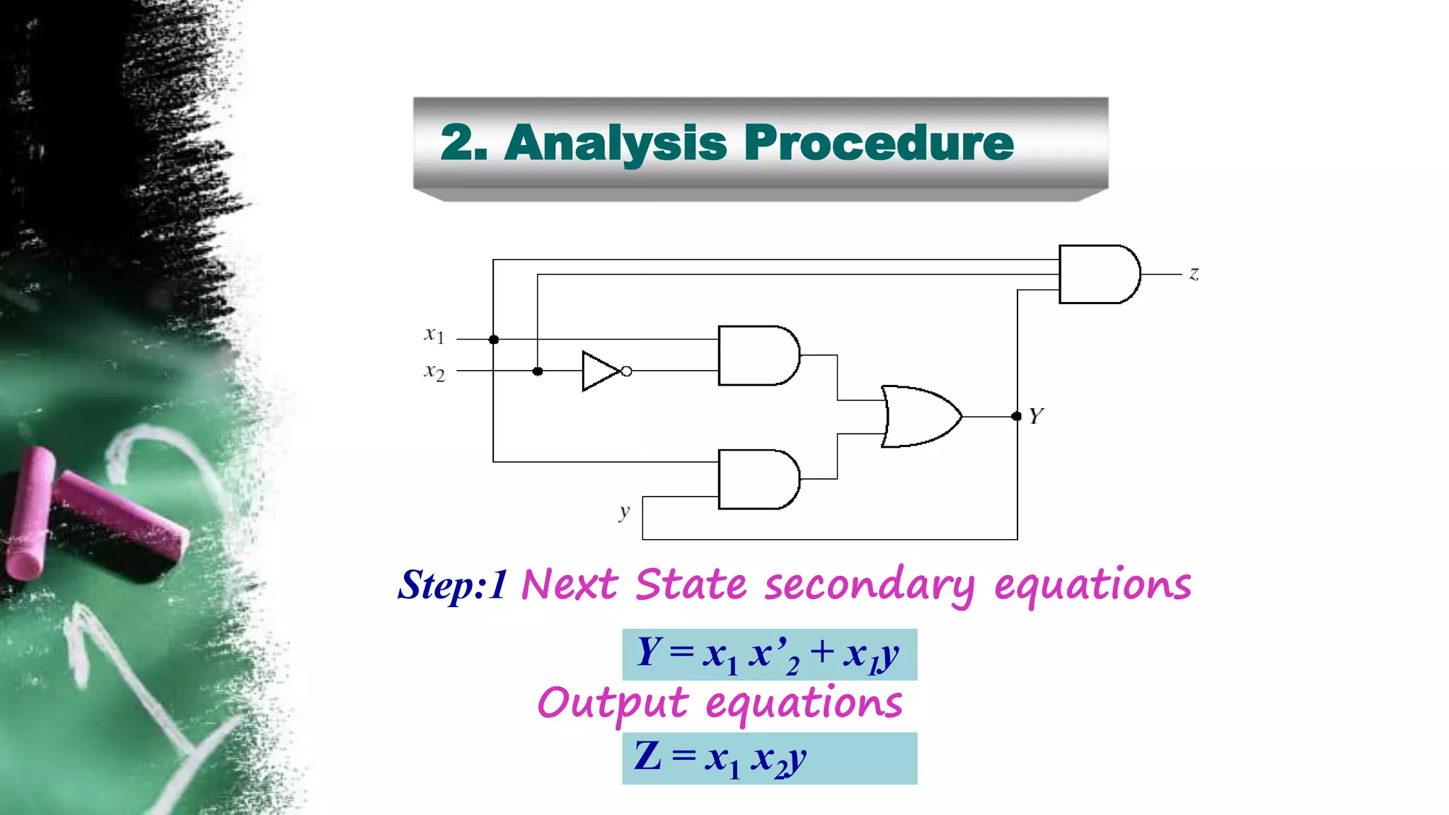 Asynchronous Sequential Circuit Unit 4 Ppt Pptx Programming 4226