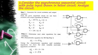 Asynchronous Sequential Circuit-Unit 4 ppt | PPTX | Programming Languages | Computing