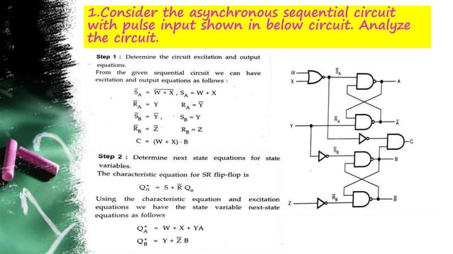Asynchronous Sequential Circuit-Unit 4 ppt