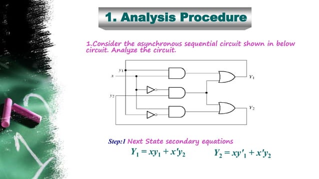 Asynchronous Sequential Circuit-Unit 4 ppt