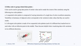 Data Visualization 2 | PPT