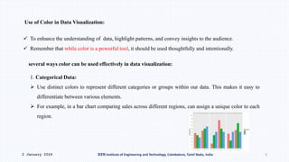 Data Visualization 2 | PPT