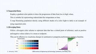 Data Visualization 2 | PPT