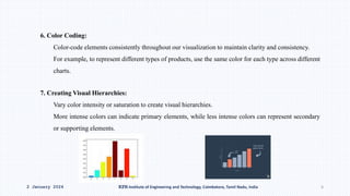 Data Visualization 2 | PPT