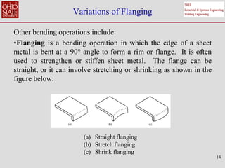 UNIT 4 PPT 1.ppt