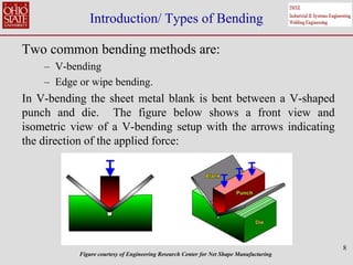 UNIT 4 PPT 1.ppt
