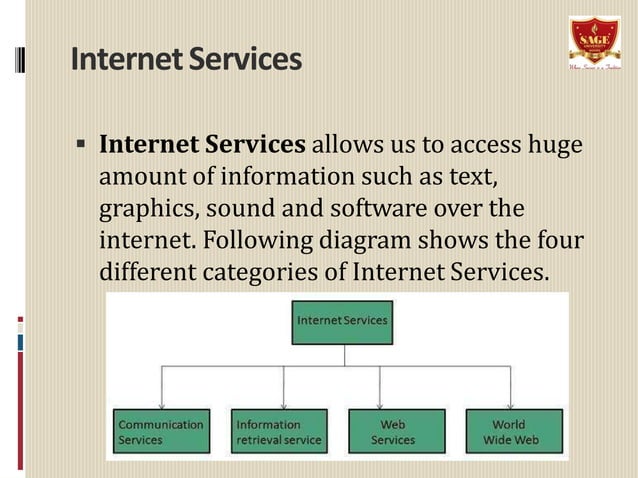 Unit4 ppt1 introduction to internet | PPT