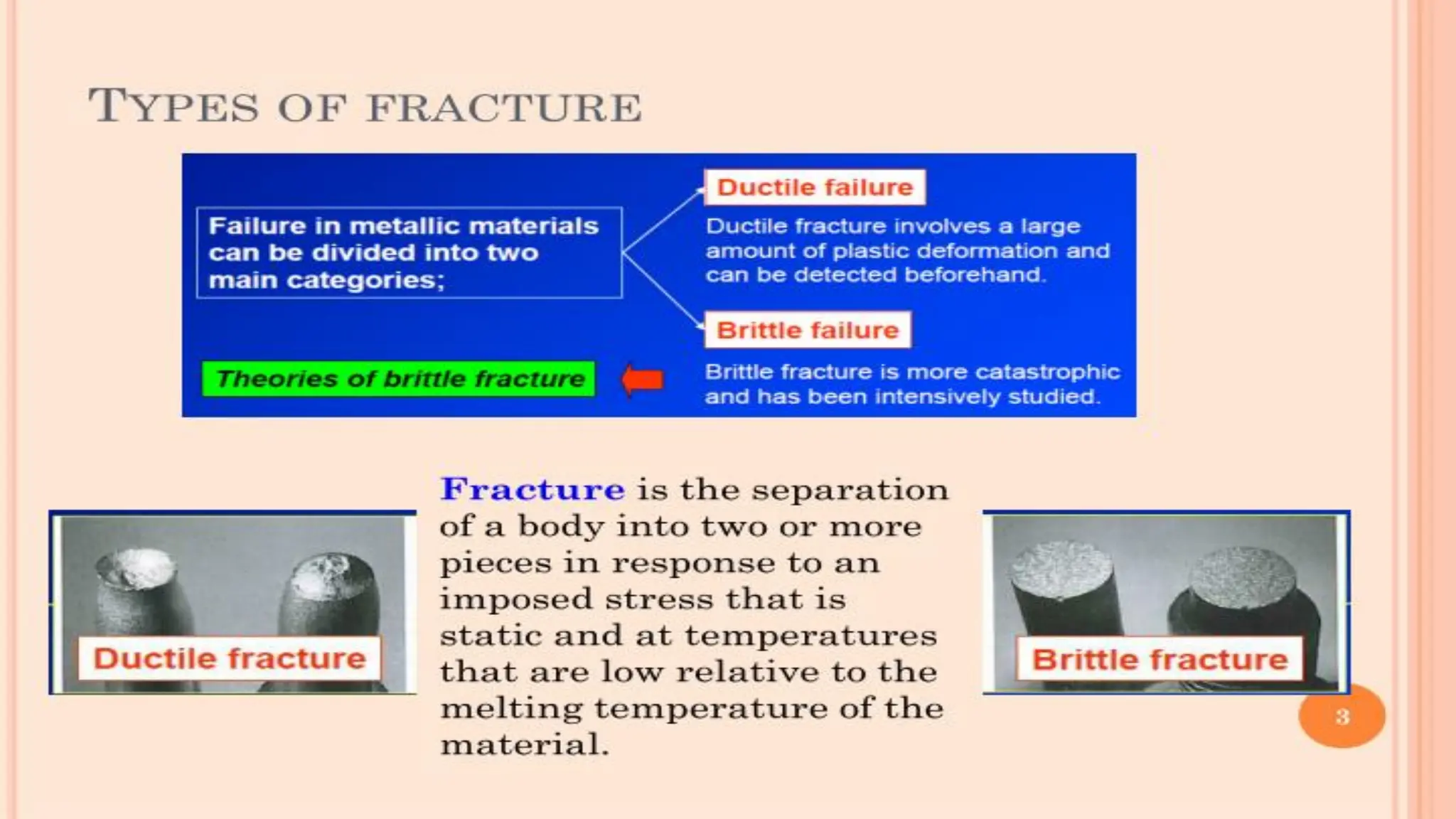 Types of fractures -At a glance with few case studies | PDF