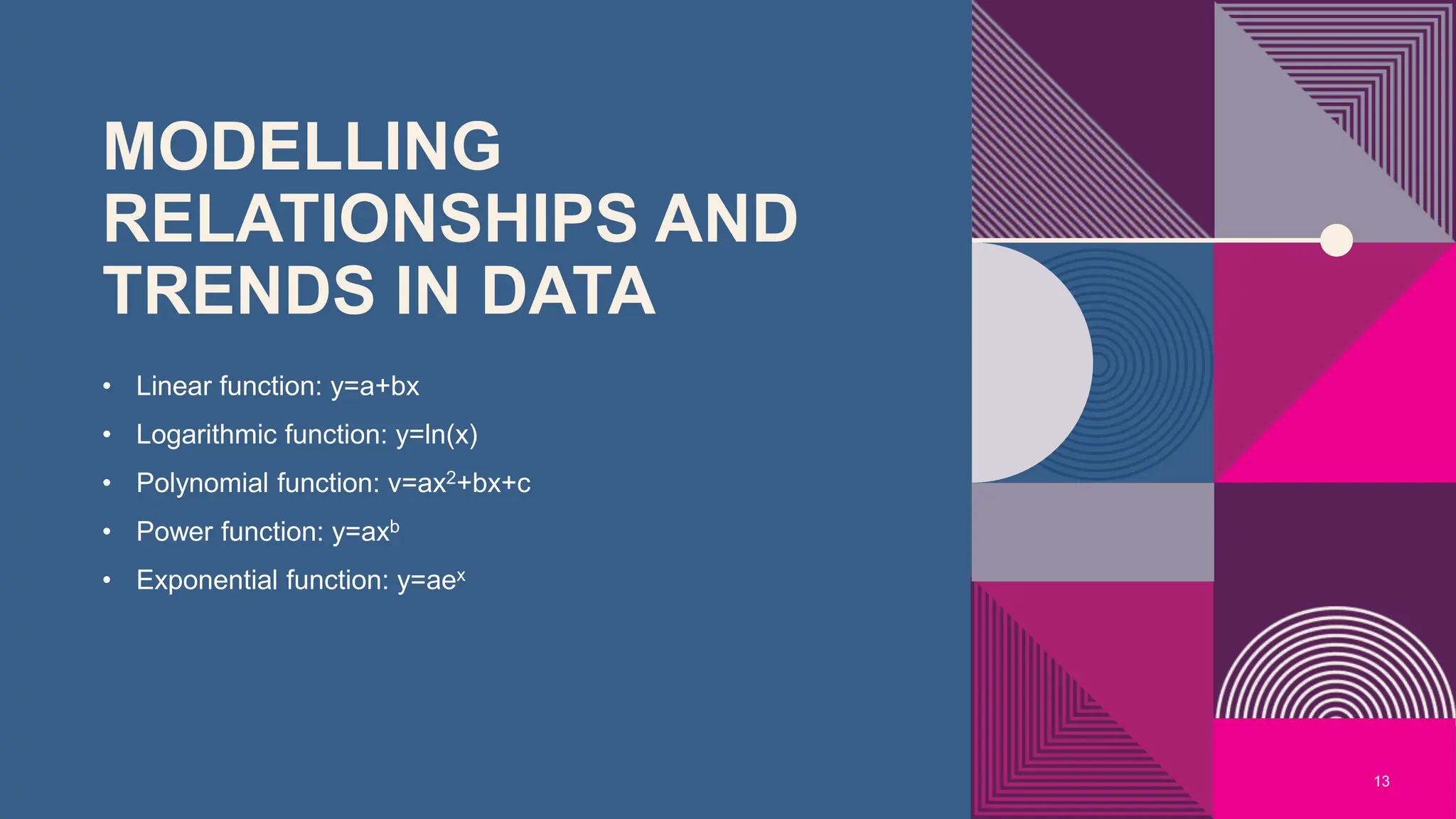 Predictive analytics BA4206 Anna University Business Analytics | PPTX