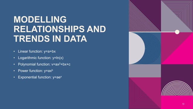 Predictive analytics BA4206 Anna University Business Analytics | PPTX | Databases | Computer ...