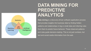 Predictive analytics BA4206 Anna University Business Analytics | PPTX