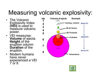 Unit 4 Pre Release | PPT