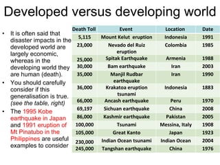 Unit 4 Pre Release | PPT